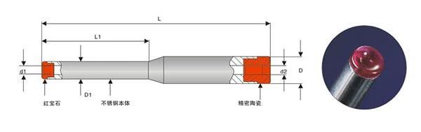 Scratch Proofing Ruby Nozzle , Mirror Finished Wire Guide Needles
